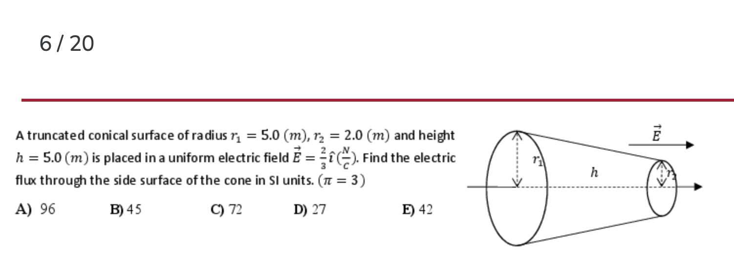 Solved A truncated conical surface of radius r1=5.0( | Chegg.com