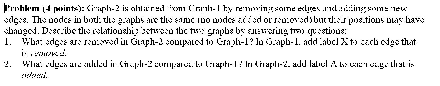 Solved Problem (4 points): Graph-2 is obtained from Graph-1 | Chegg.com