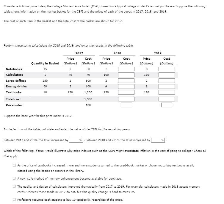 Solved Consider a fictional price index, the College Student | Chegg.com