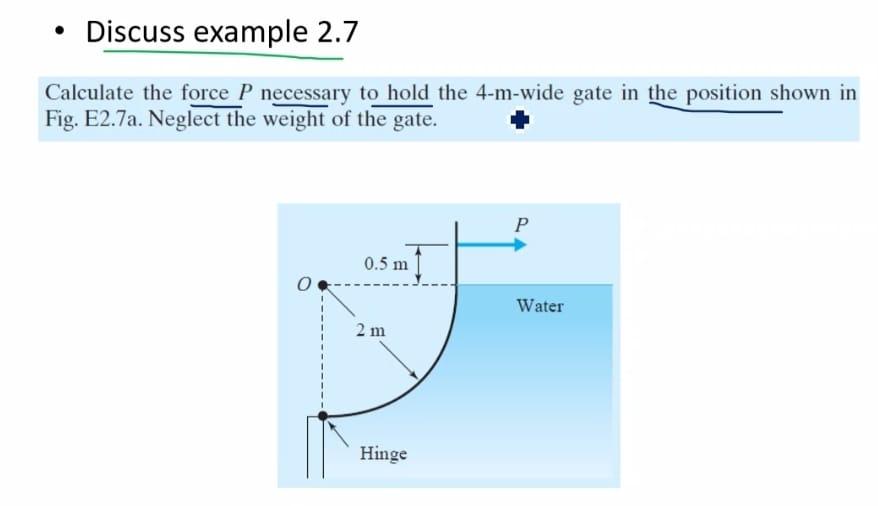 Solved Calculate the force P necessary to hold the 4-m-wide | Chegg.com