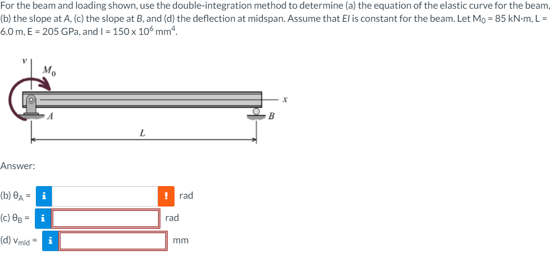 Solved For the beam and loading shown, use the | Chegg.com