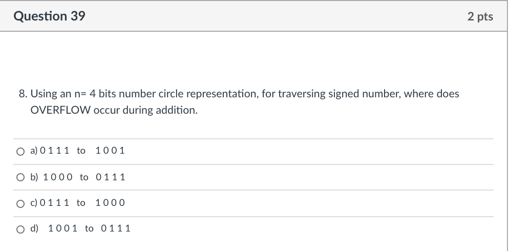 Solved Question 38 2 pts Using an n=4 bits number circle | Chegg.com
