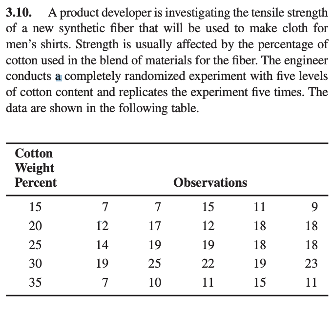 Solved (c) Analyze the residuals from this experiment and | Chegg.com