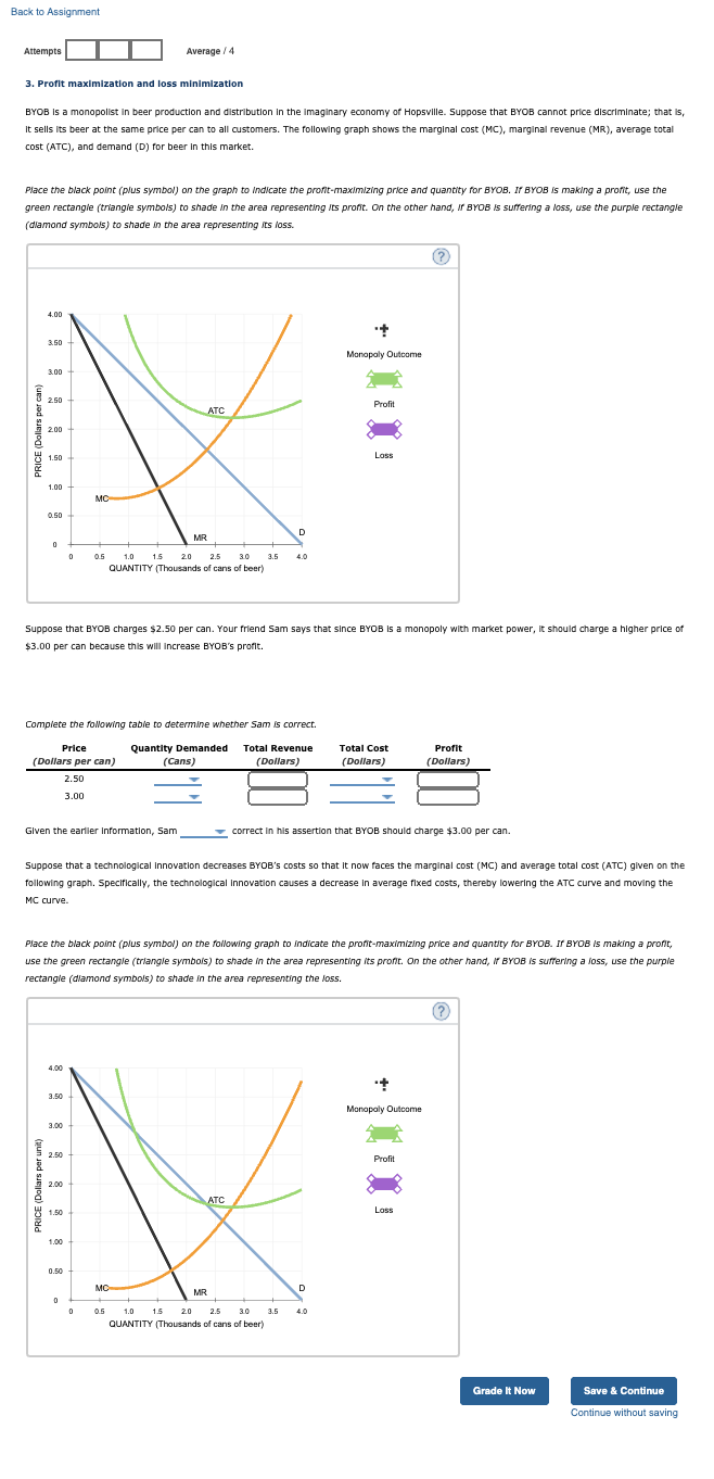 Solved Back to Assignment Attempts Average / 4 3. Profit | Chegg.com