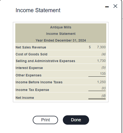 Solved Income Statement \begin{tabular}{|c|c|c|} \hline | Chegg.com