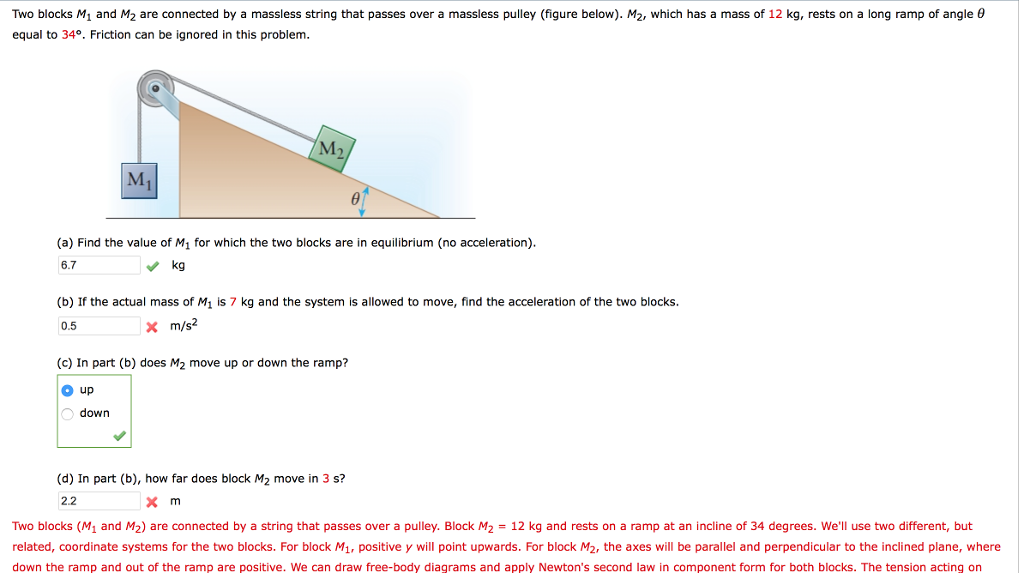 Solved Two blocks M1 and M2 are connected by a massless | Chegg.com
