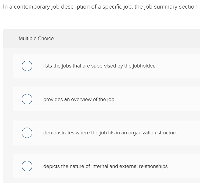 Solved In a contemporary job description of a specific job, | Chegg.com