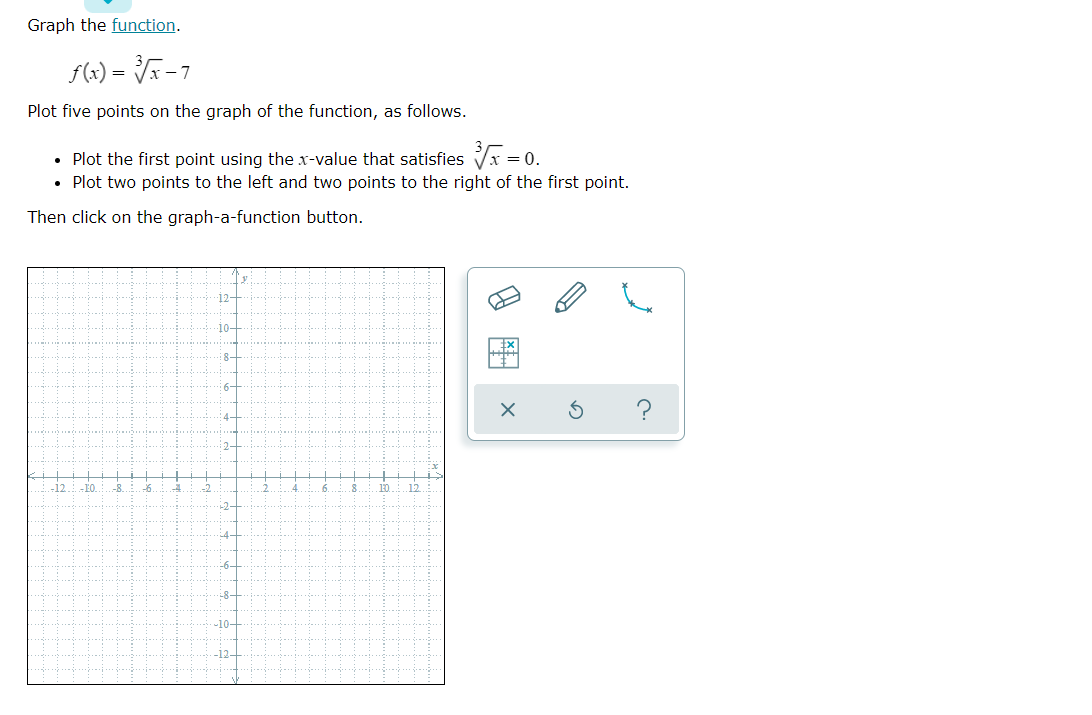 Solved Graph The Function Fx Y 7 Plot Five Points On 5537