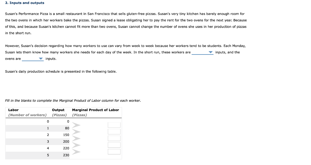 Solved 2. Inputs and outputs Susan's Performance Pizza is a | Chegg.com