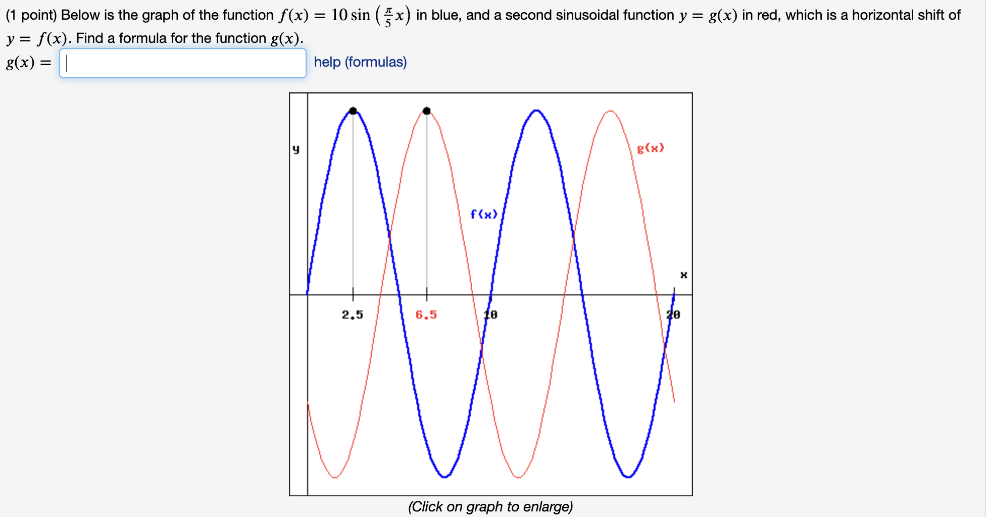 Solved (1 point) Below is the graph of the function | Chegg.com