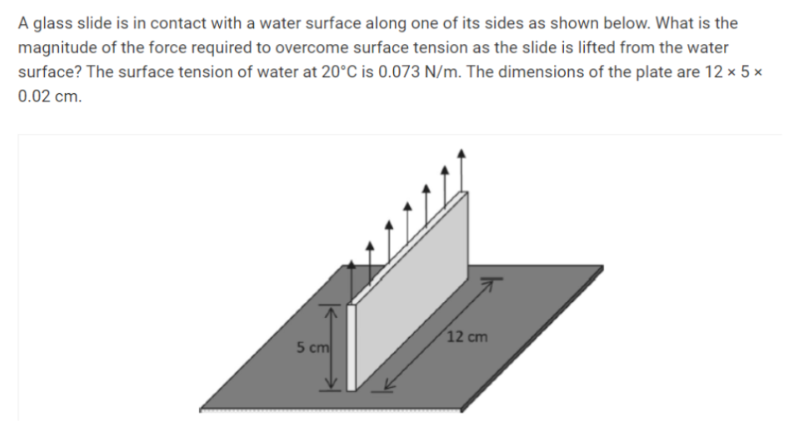 Solved A glass slide is in contact with a water surface | Chegg.com