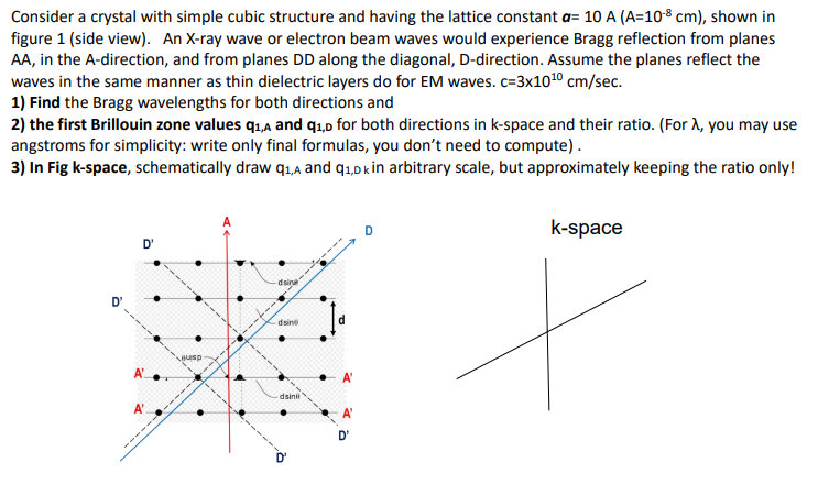 Solved Consider a crystal with simple cubic structure and | Chegg.com