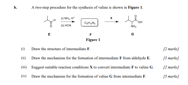 Solved b. A two-step procedure for the synthesis of valine | Chegg.com