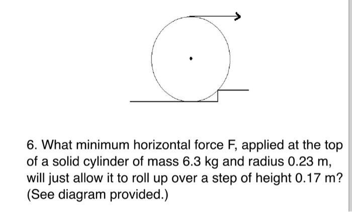 Solved 6. What minimum horizontal force F, applied at the | Chegg.com