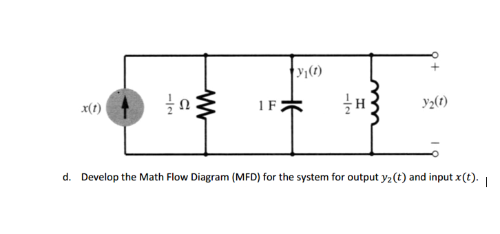 Solved Develop the Math Flow Diagram (MFD) for the system | Chegg.com