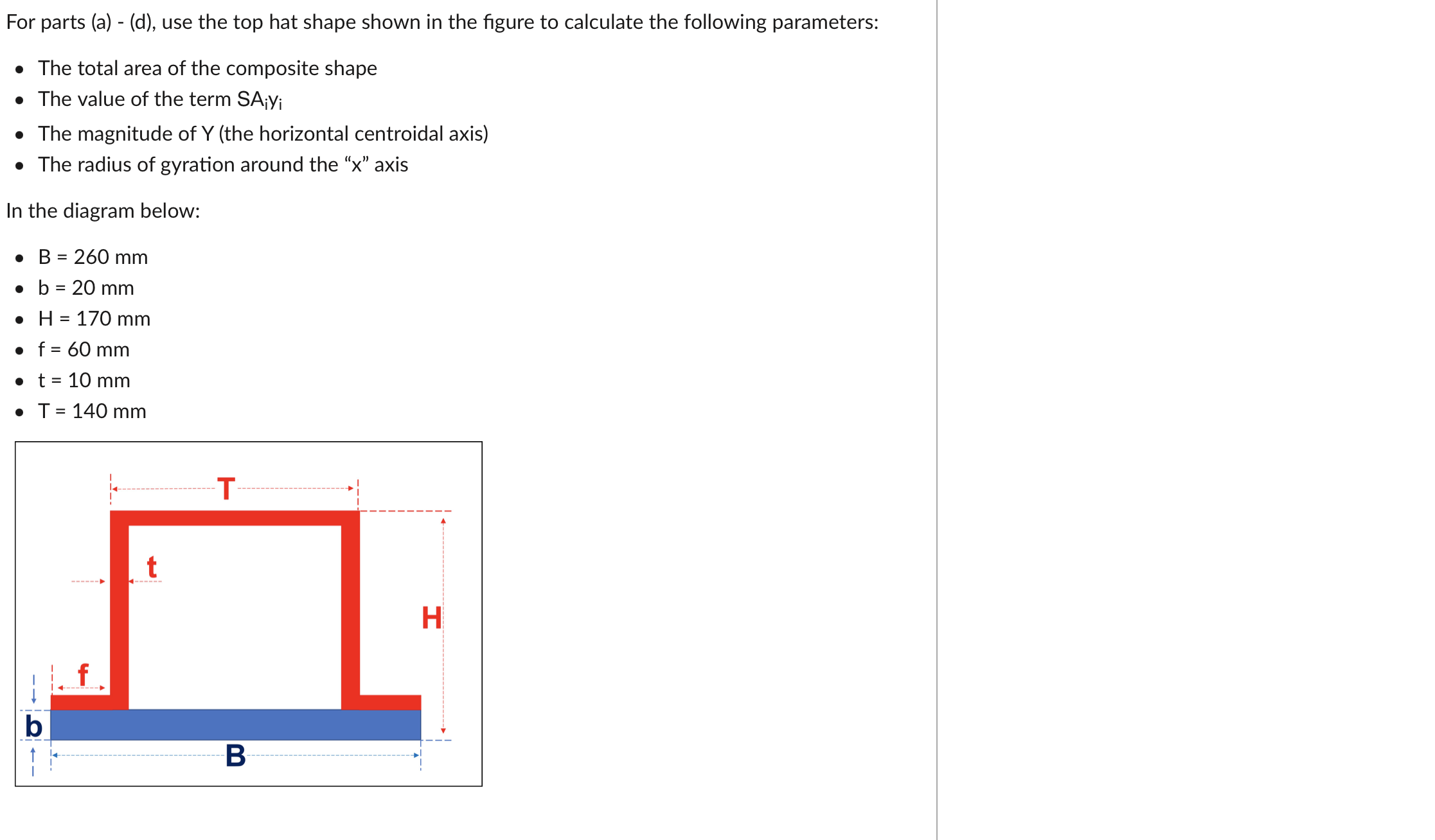 For parts (a) - (d), use the top hat shape shown in | Chegg.com