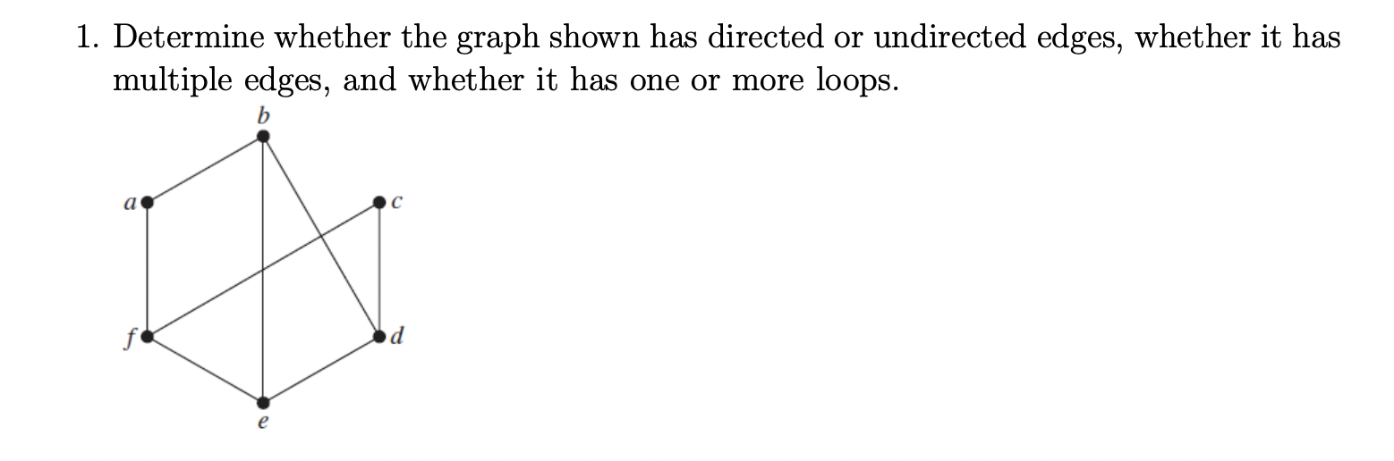 Solved 1. Determine whether the graph shown has directed or | Chegg.com