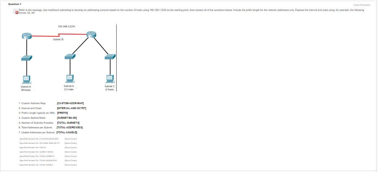 Solved 1. Custom Address Mapc [CUSTOM-ADDR-MAP] 2. Interval | Chegg.com