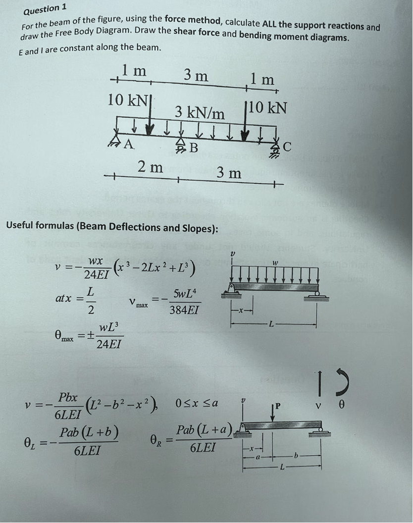 Question 1For the beam of the figure, using the force | Chegg.com
