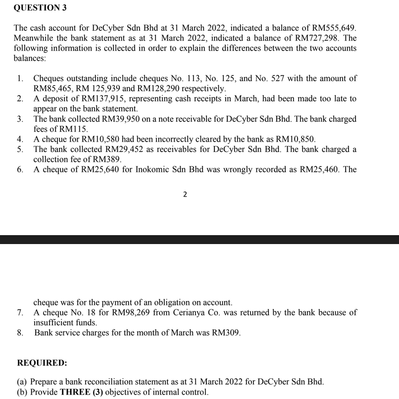 Solved The cash account for DeCyber Sdn Bhd at 31 March | Chegg.com