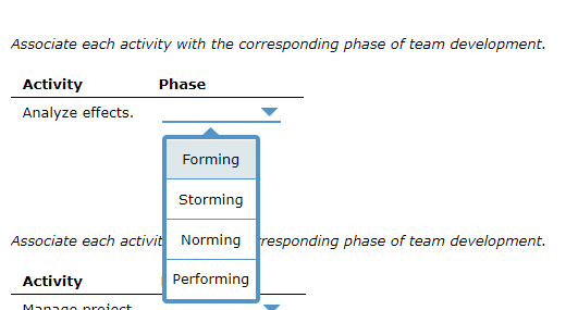 Solved Associate each activity with the corresponding phase | Chegg.com