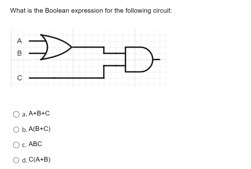Solved What is the Boolean expression for the following | Chegg.com