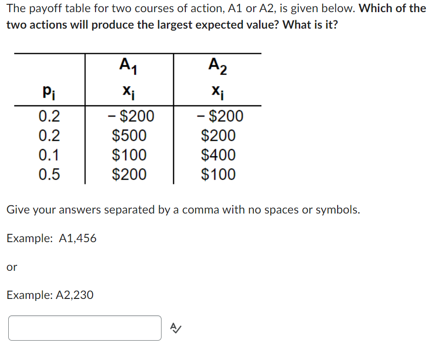 Solved The payoff table for two courses of action, A1 or A2, | Chegg.com