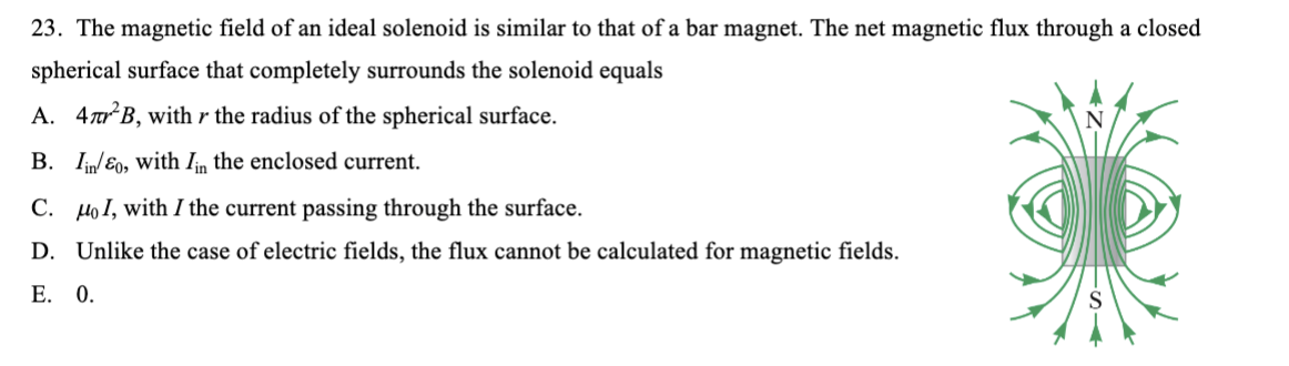 Solved 23. The magnetic field of an ideal solenoid is | Chegg.com