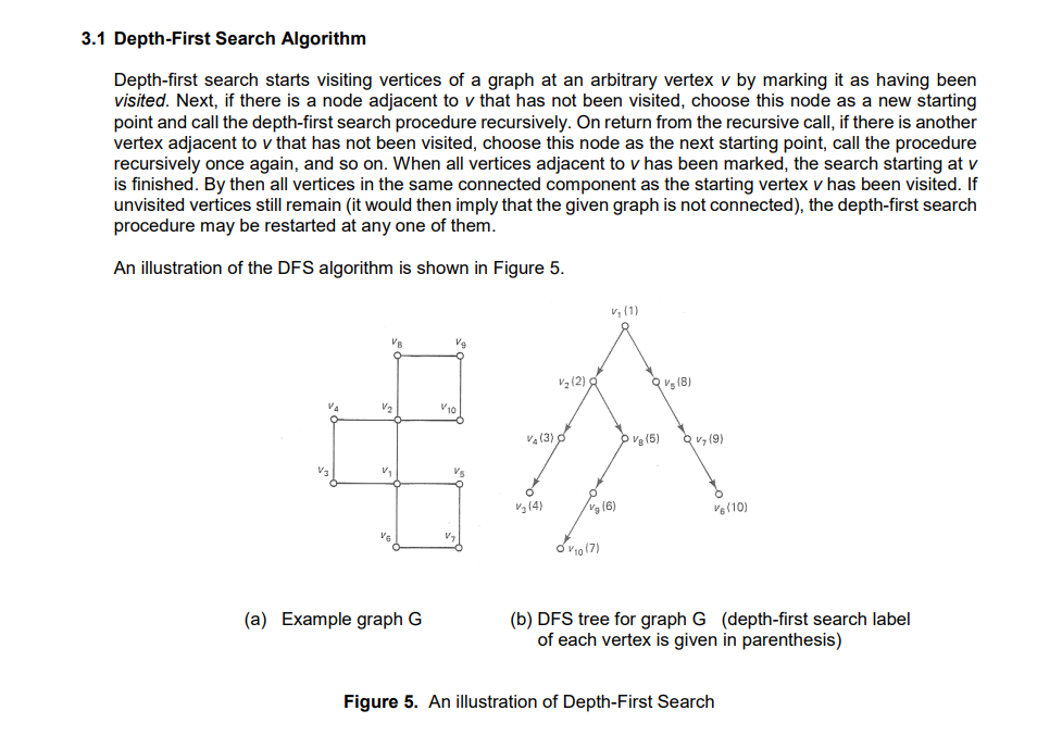 Solved Need help with writing a C program to implement an | Chegg.com