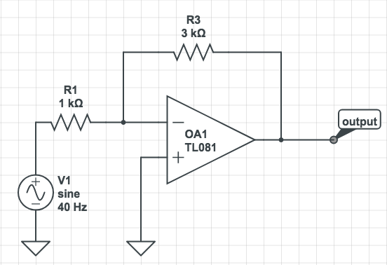 Solved Please need help! How would you use an | Chegg.com