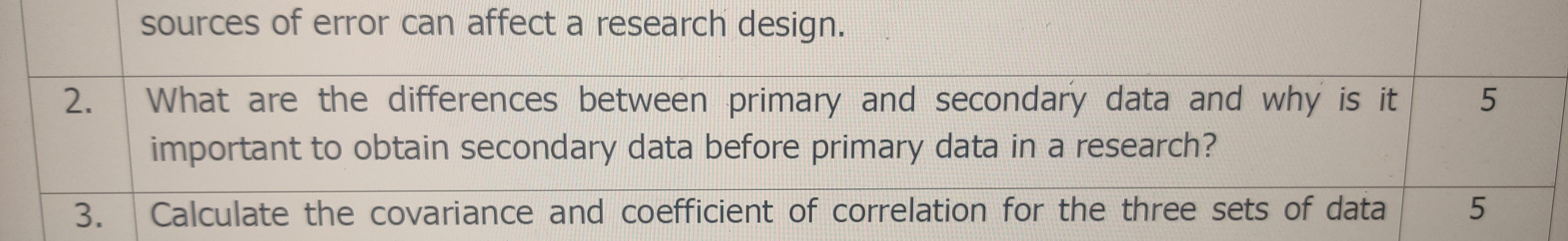 Solved Sources Of Error Can Affect A Research Design 2
