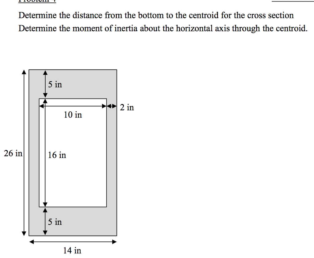 Solved Determine the distance from the bottom to the | Chegg.com