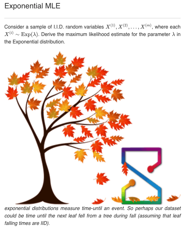 Solved Exponential MLE Consider a sample of I.I.D. random | Chegg.com