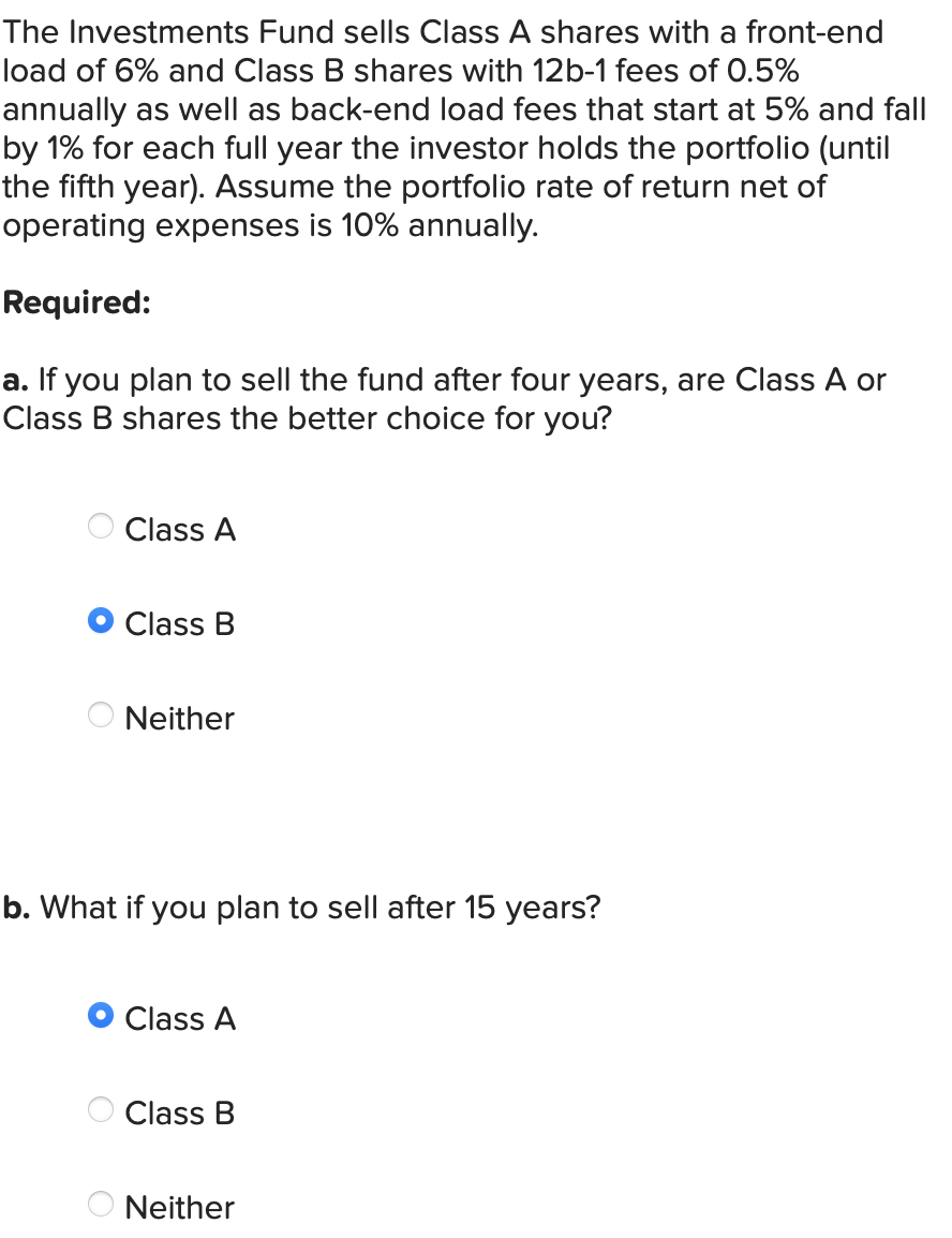 Solved The Investments Fund sells Class A shares with a | Chegg.com