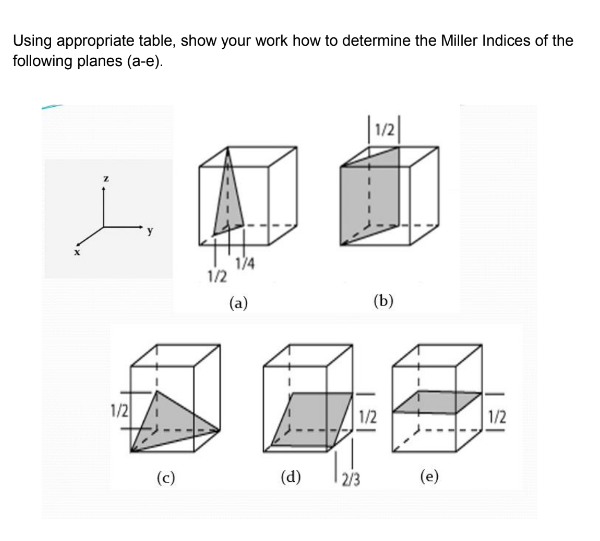Solved Using appropriate table, show your work how to | Chegg.com