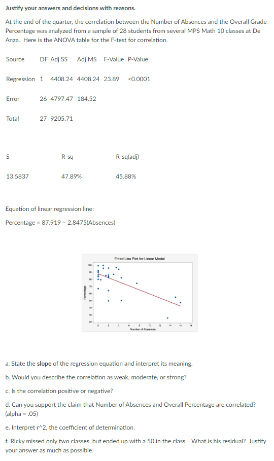 Solved Justify your answers and decisions with reasons. At | Chegg.com