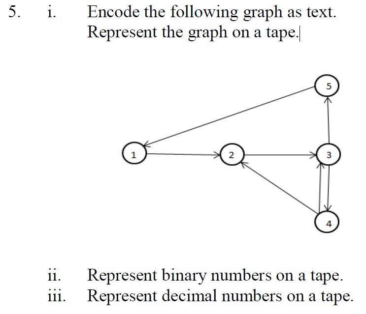5. i. Encode the following graph as text. Represent | Chegg.com