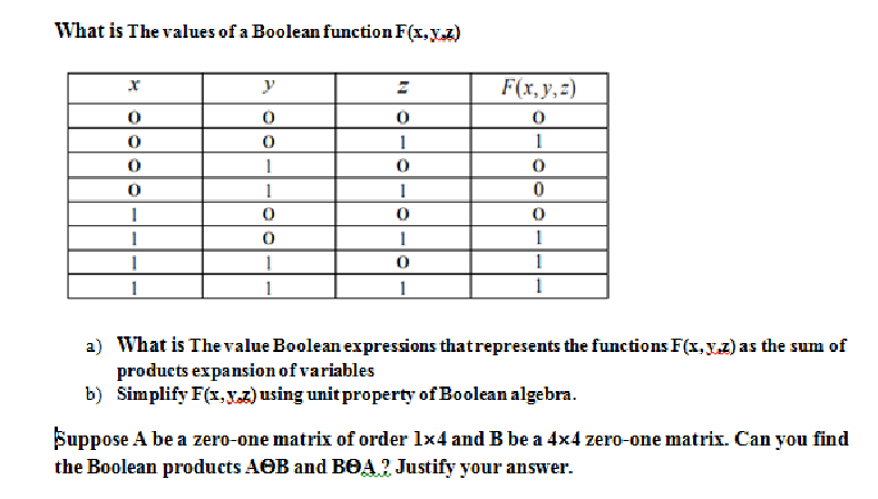 Solved What is The values of a Boolean function F(x,y.) y | Chegg.com