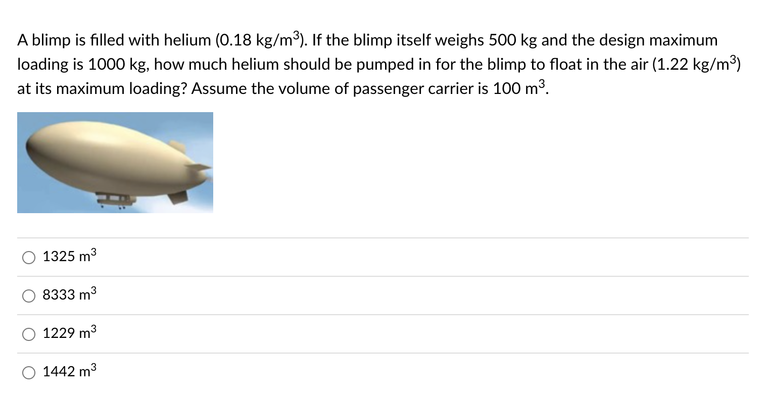 Solved The figure below shows a side view of a dam. The | Chegg.com