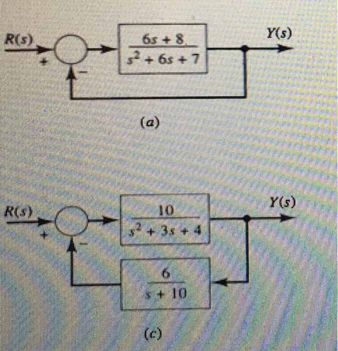 Solved D3.6 Find output-input error transmittance of each of | Chegg.com