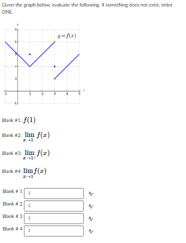 Solved Given the graph below, evaluate the following. If | Chegg.com