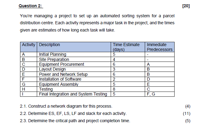 Solved Question 2:[20]You're managing a project to set up an | Chegg.com