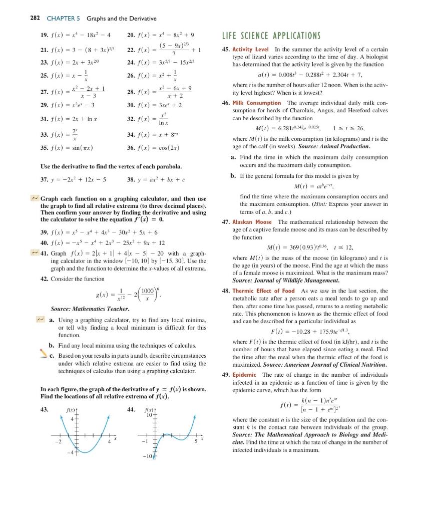 Solved 52 Relative Extrema 281 Finding extrema fractional | Chegg.com
