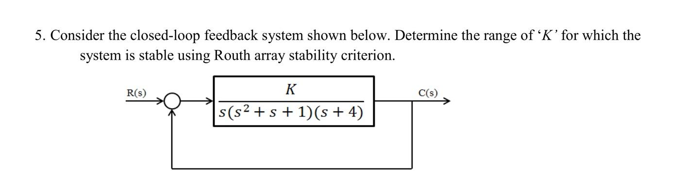 Solved 5. Consider the closed-loop feedback system shown | Chegg.com