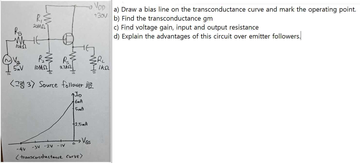 Solved VOD +30V a) Draw a bias line on the transconductance | Chegg.com