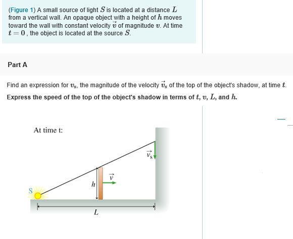 Solved (Figure 1) A small source of light S is located at a | Chegg.com