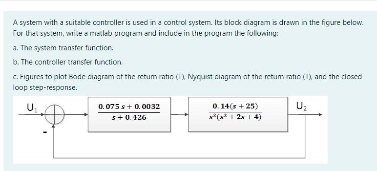 Solved A system with a suitable controller is used in a | Chegg.com