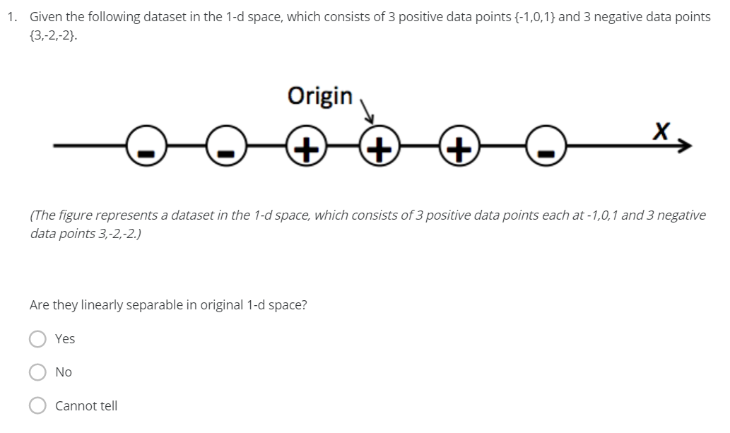 Solved 1. Given the following dataset in the 1-d space, | Chegg.com