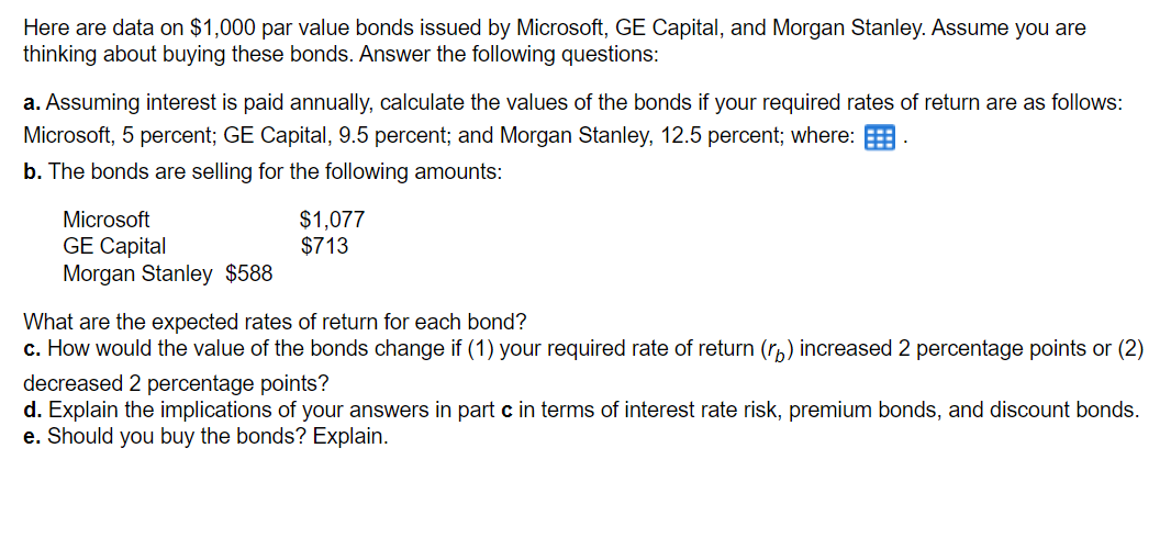 Solved Here are data on \$1,000 ﻿par value bonds issued by | Chegg.com