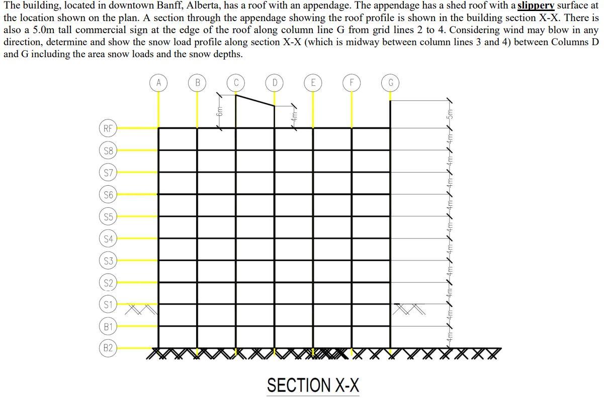 The following figure shows the roof framing plan of a | Chegg.com